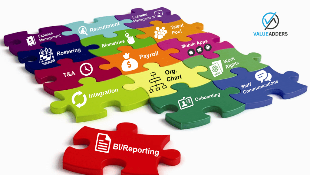 HCM / HRIS - Value Adders