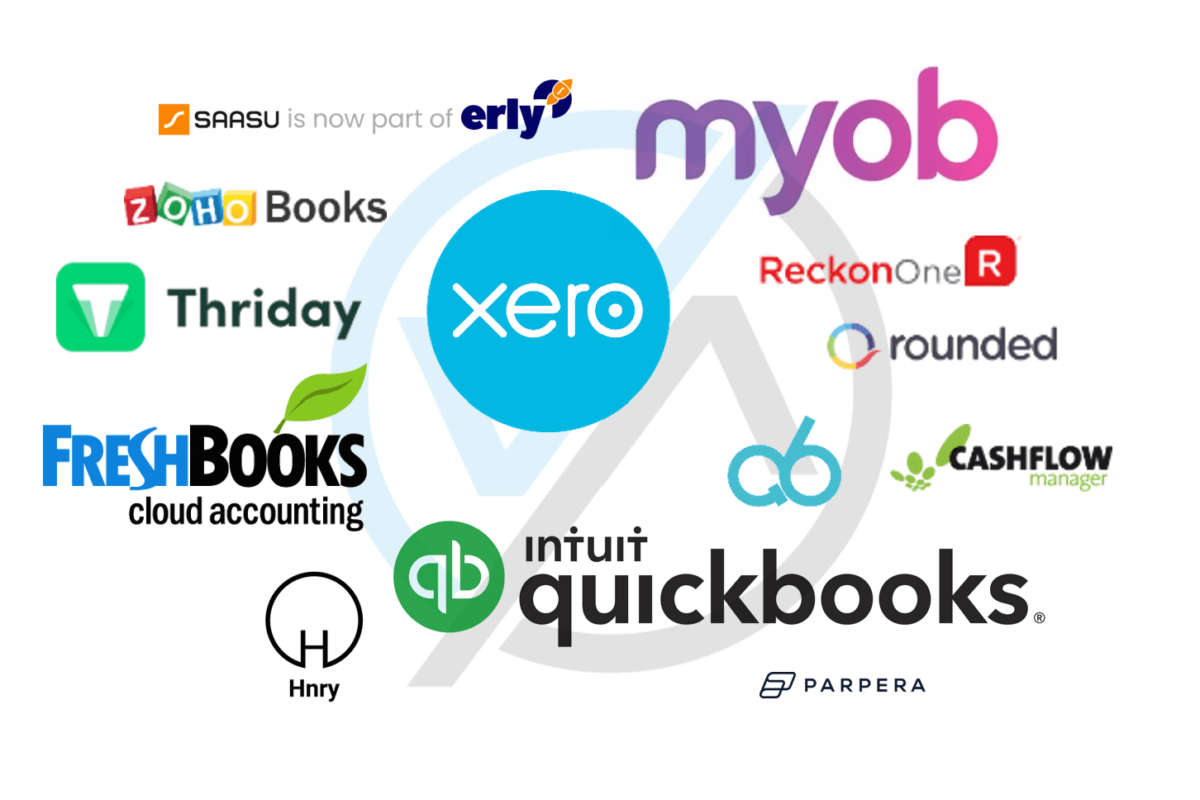 Independent Software Advisory Firm - Value Adders